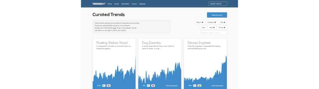 12 Best Tools to Find Trending Topics Online